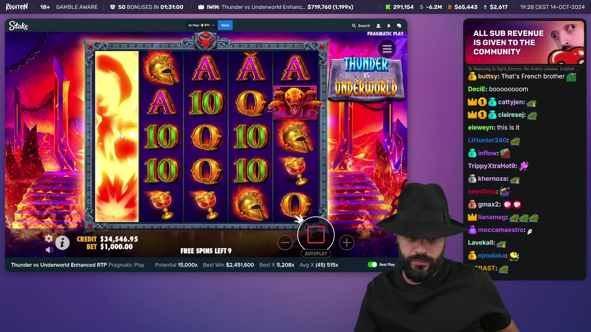 KickBot: Customizable Chat Bot for Kick