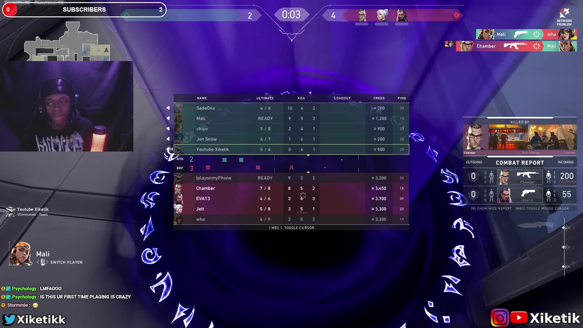 KickBot: Customizable Chat Bot for Kick